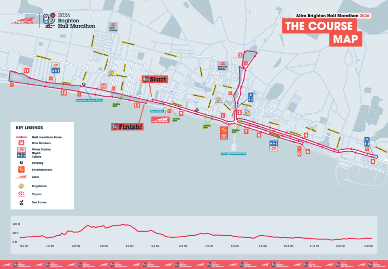 BHM2026 - Course Map v2-281125 holly - Brighton Half Marathon