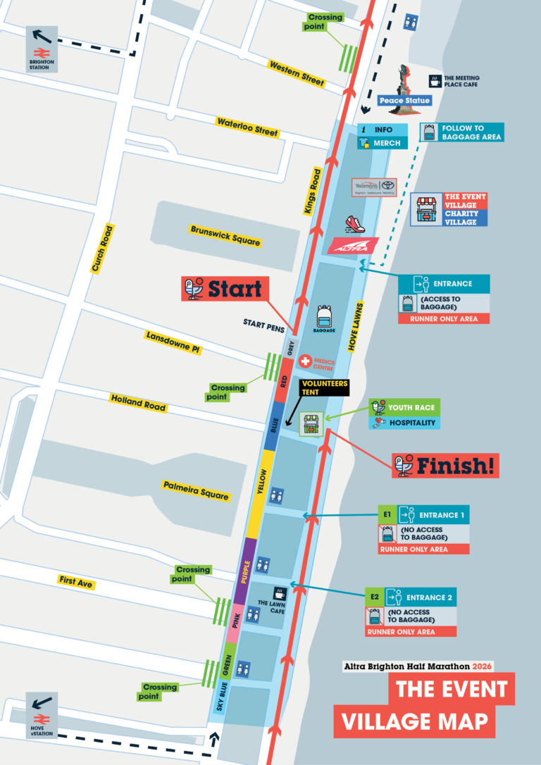 The Course - Brighton Half Marathon